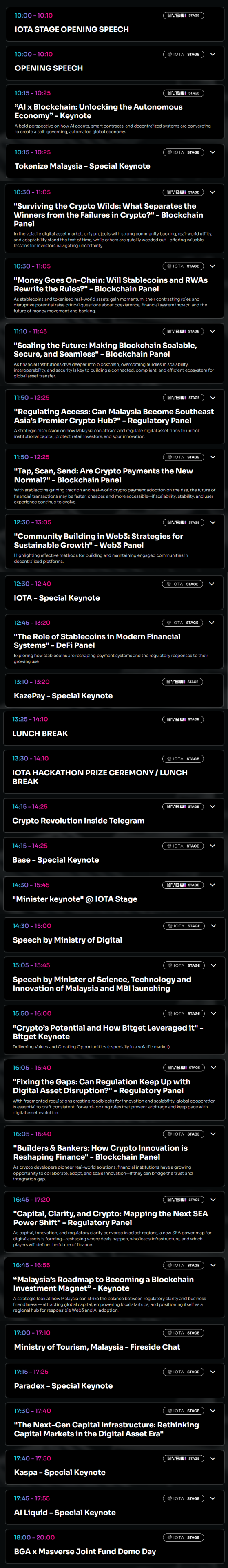 Malaysia Blockchain Week 2025 | 45, Jalan Tun Ismail, Chow Kit, 50350 Kuala Lumpur, Wilayah ...